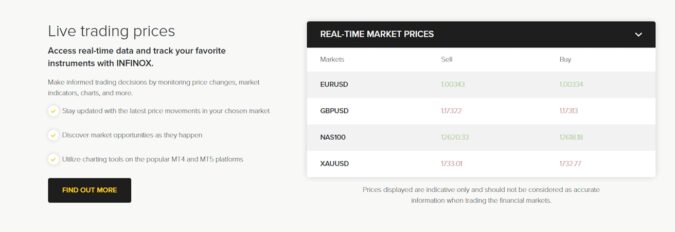 INFINOX Review – Does This Trading Platform Manage To Provide A Leading ...